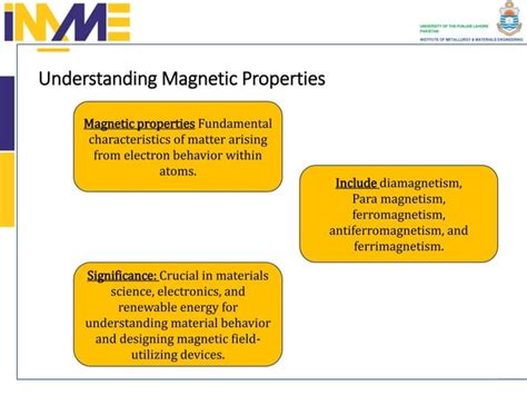 Measurement Of Magnetic Properties Of Materials Pptx