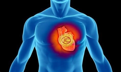 Cardiac Asthma Symptoms And Treatment Offline Clinic