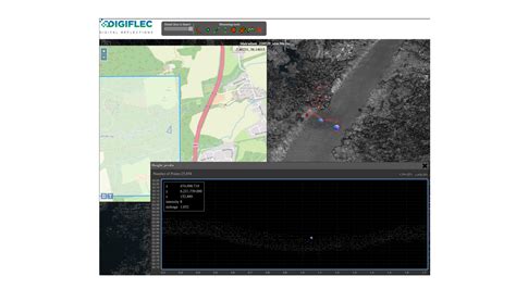 Mobile Mapping With Feature Extraction Mobility Innovation Marketplace