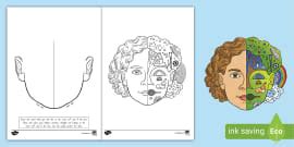 We Are All Different Self Portraits Powerpoint Twinkl