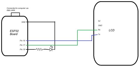 unable to decipher communication from touch lcd to esp32 page 2