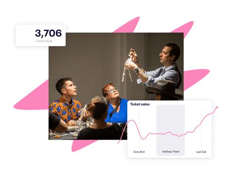 How To Use QR Codes For Your Event Check In Registration Eventbrite