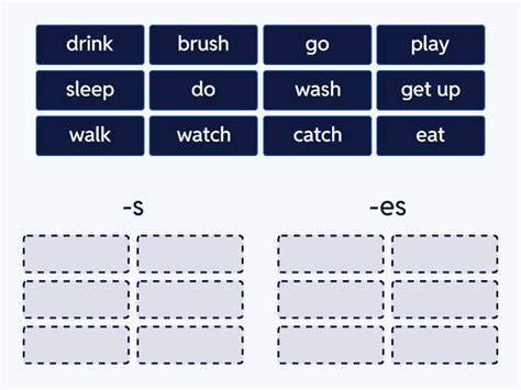Sm2 U1 Es And S Present Simple Group Sort