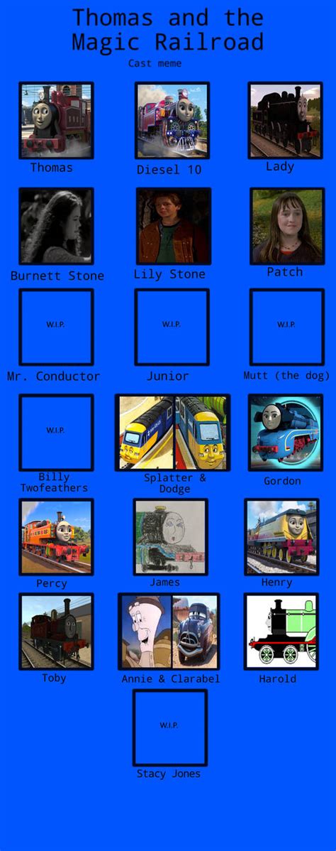 Female Ttte Characters Tatmr Cast By Thenewmikefan21 On Deviantart