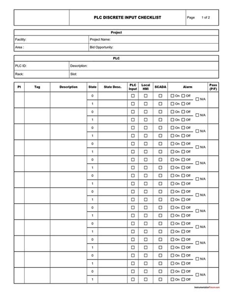S Bharadwaj Reddy On Linkedin [download] Checklist For Plc Discrete Inputs