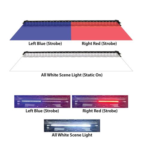 22 Inch 100 Watt Slim Strobe Scene Led Light Bar Strobe Lux