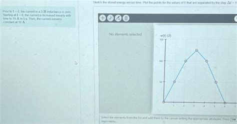 Solved Sketch The Stored Energy Versus Time Plot The Points