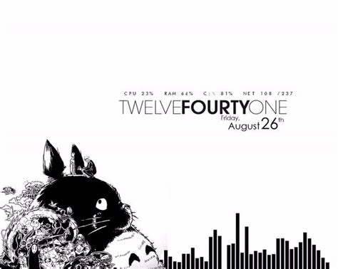 Ghibli Dual Monitor Theme R Rainmeter