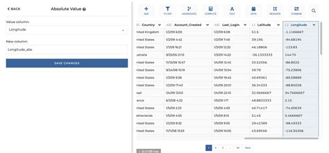 Compute Absolute Value Weaverbird