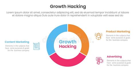 Growth Hacking Infographic 3 Point With Circle Pie Chart Diagram Cutted