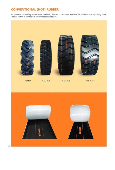 Trucks Midas Cold Retread Rubber At ₹ 228 Kilogram In Indore Id
