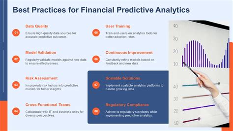 Top 10 Predictive Analytics In Financial Services Ppt Templates With