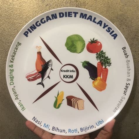 Pinggan Suku Suku Separuh Diet Orang Dewasa Suku Portion Plate Divided