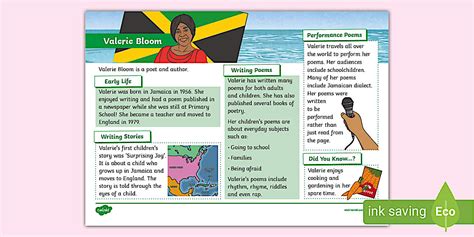 Ks1 Valerie Bloom Fact File