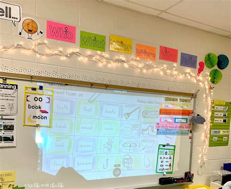 Esol Classroom Setup Tips A Walk In The Chalk