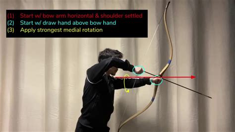 Archery Finger Position For