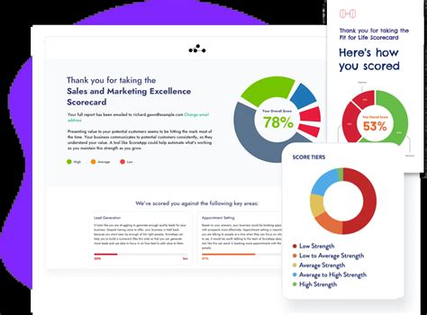 Digital Marketing Consultant And Part Time Cmo Nazmul