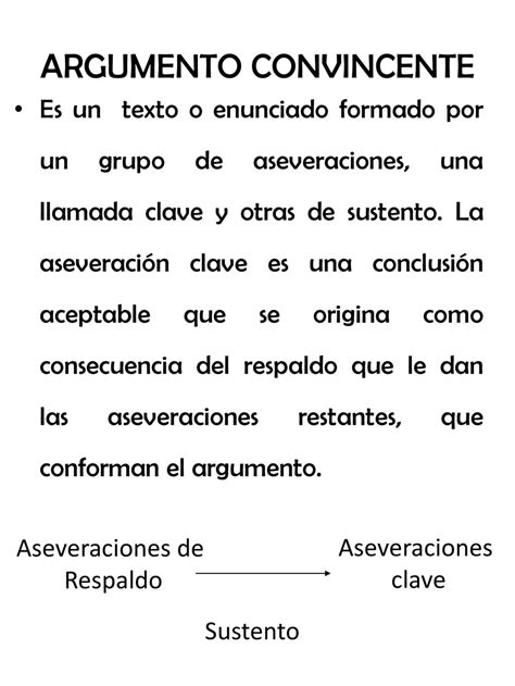 Argumento Convincente