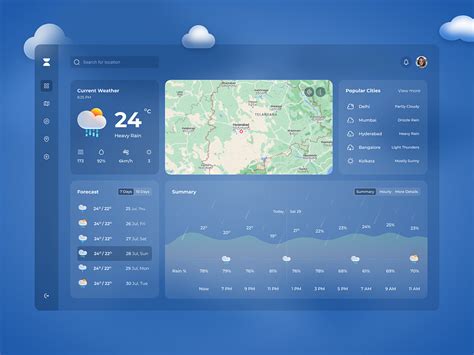 weather ui designs themes templates and downloadable graphic elements