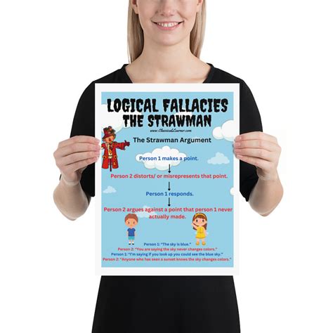 Poster Classical Learner Apparel