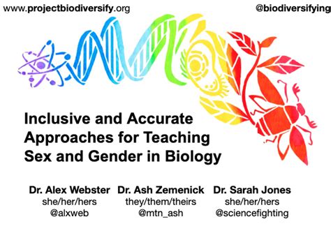 Project Biodiversify Inclusive And Accurate Methods For Teaching Sex
