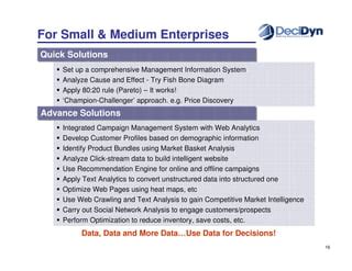 Power Of Analytics PPT