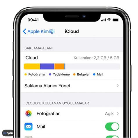 Iphone Icloud Ile Yedekleme Nasıl Yapılır