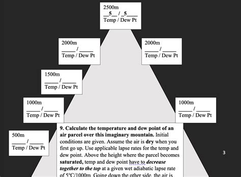 Solved Calculate The Temperature And Dew Point Of An Air Chegg Com