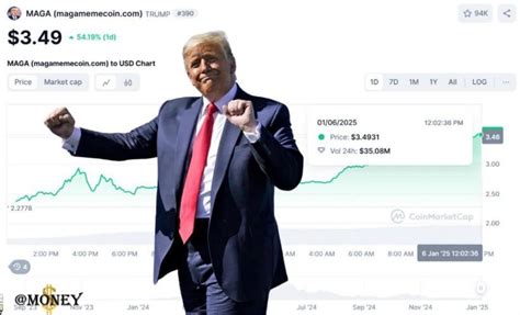 Donald Trumps Upcoming Us Julian Noble