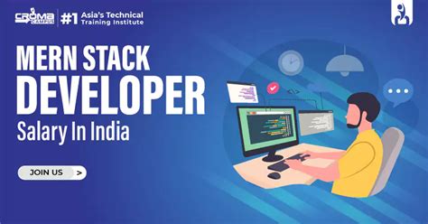 Mern Stack Developer Salary In India