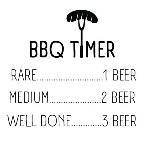 Predpasnik Bbq Timer Birotech