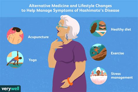 Sindrome De Hashimoto