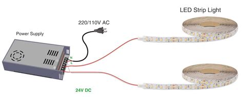 How To Connect Led Strip With Controller And Power Supply