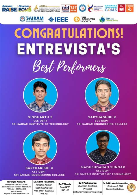 Hey Connections I Glad To Share That I Was Awarded Best Performer In