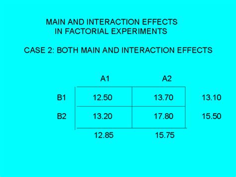 PPT Slide