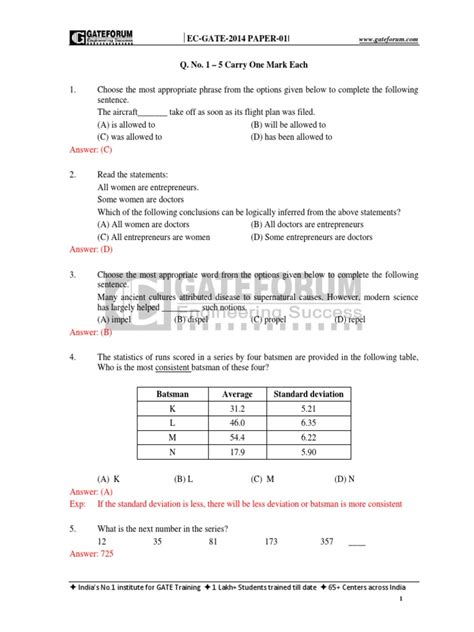 gate 2014 ece pdf diode telecommunications engineering