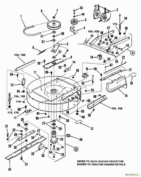 Exploring The Anatomy Of A Snapper Drive Disc