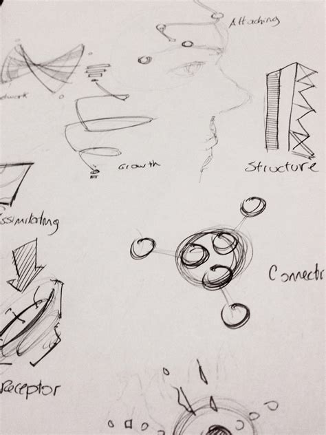 Design Thinking Class Work Design Thinking