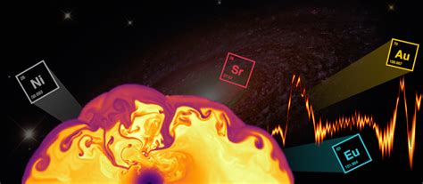 Rg A Arcones Ikp Theory Center Tu Darmstadt