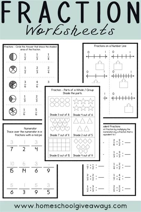 Fraction Rules Cheat Sheet