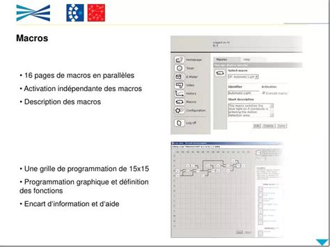 PPT Macros PowerPoint Presentation Free Download ID