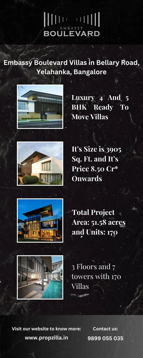 Ppt Embassy Boulevard Villas In Bellary Road Yelahanka Bangalore