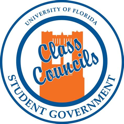 Uf Class Councils