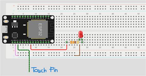 Projek 7 Sistem Embedded Esp32 X Bluetooth Features By Dalimar