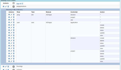 Display Problem In Grid With Grouping In ExpandRowColumn Detail Section Of Parent Grid Issue