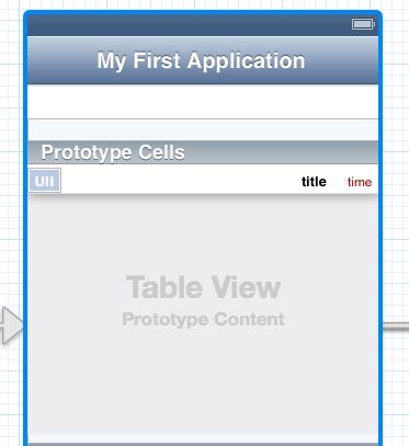 Iphone Drop Down List In Navigation Bar Ios Stack Overflow