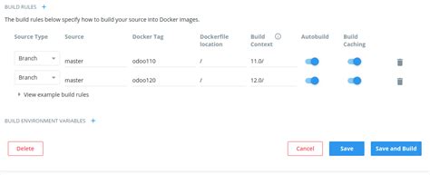 bug with automated builds and add stat command · issue 811 · docker