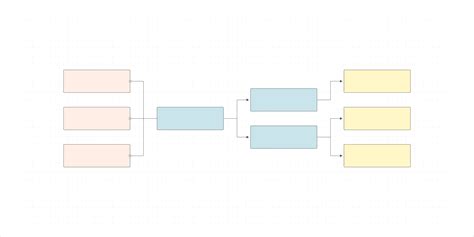 A Visual Guide To Transformations The Salesforce Data Model Blog Fivetran