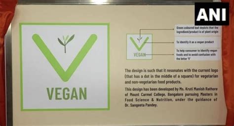 Logo India Foodsafety Design Updates Vegan Veganfood Ecofriendlyliving Consumers