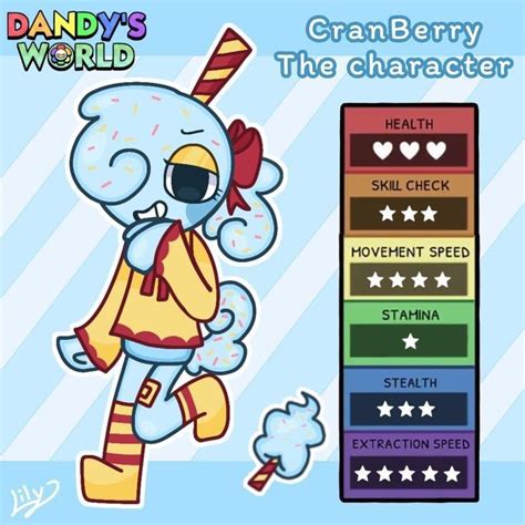 Dandy Discover 32 Fan Made Dandys World Characters Ideas On This